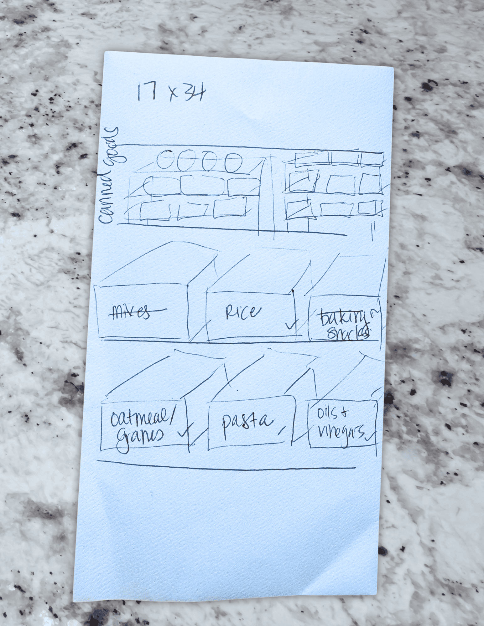 How-to-Organize-a-Deep-Pantry-Diagram - Our Happy Hive